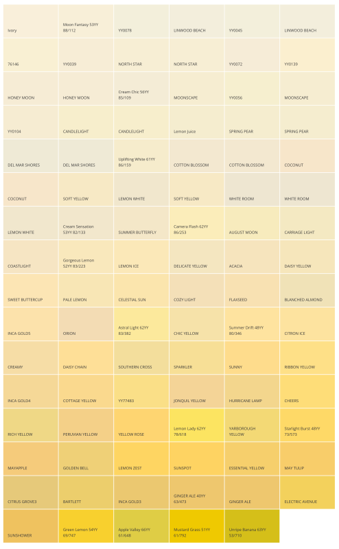 [NEW] Tra mã Bảng màu sơn Dulux 2025 với 1000+ màu sơn nội, ngoại thất