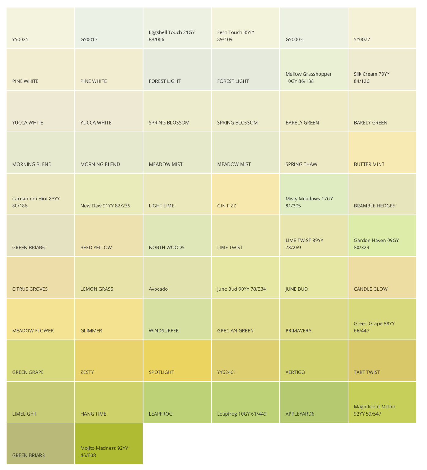 [NEW] Tra mã Bảng màu sơn Dulux 2025 với 1000+ màu sơn nội, ngoại thất