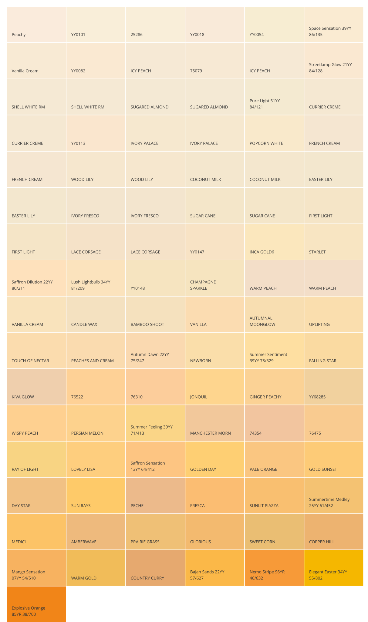 [NEW] Tra mã Bảng màu sơn Dulux 2025 với 1000+ màu sơn nội, ngoại thất