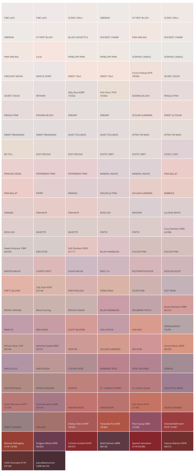 [NEW] Tra mã Bảng màu sơn Dulux 2025 với 1000+ màu sơn nội, ngoại thất