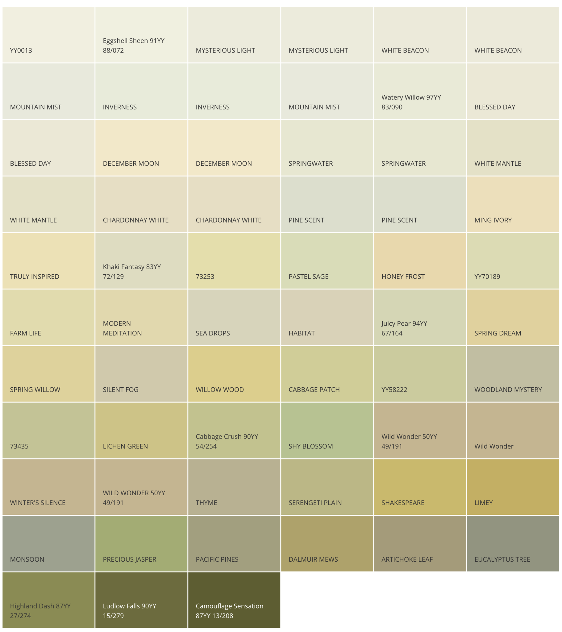 [NEW] Tra mã Bảng màu sơn Dulux 2025 với 1000+ màu sơn nội, ngoại thất