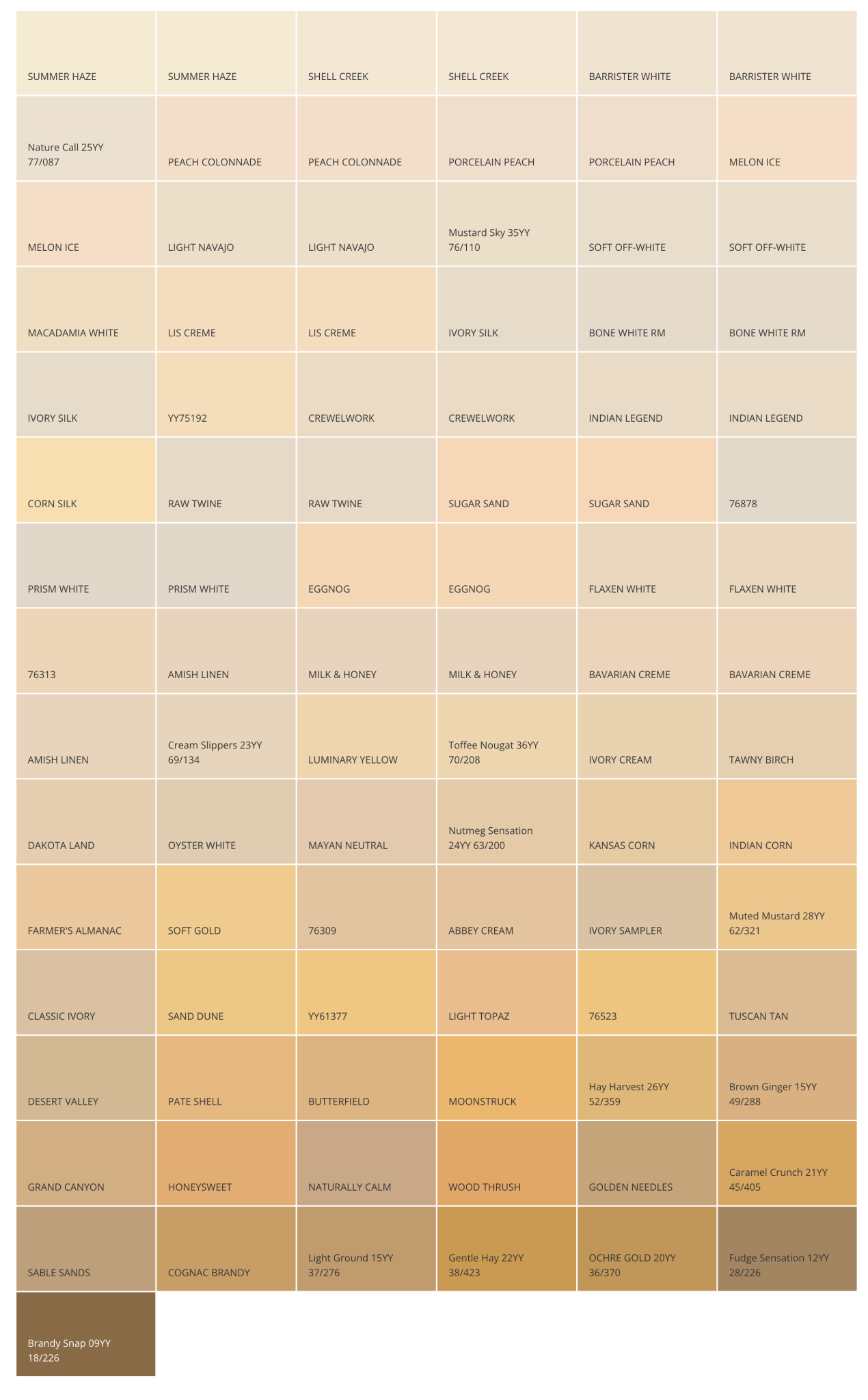 [NEW] Tra mã Bảng màu sơn Dulux 2025 với 1000+ màu sơn nội, ngoại thất