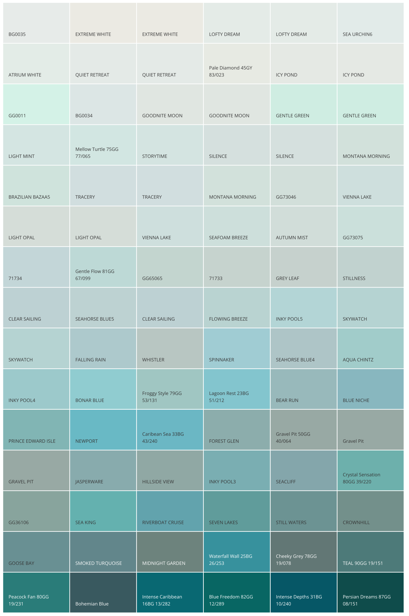 [NEW] Tra mã Bảng màu sơn Dulux 2025 với 1000+ màu sơn nội, ngoại thất