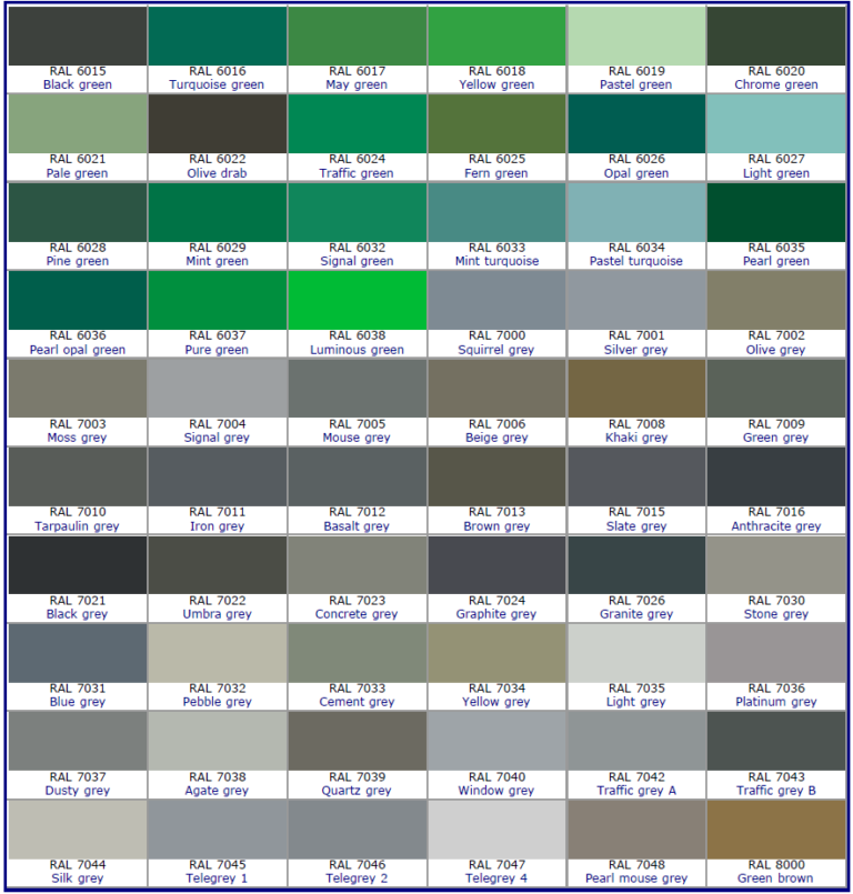 Màu RAL là gì? Bảng màu RAL quốc tế và 9 Loại màu RAL cơ bản